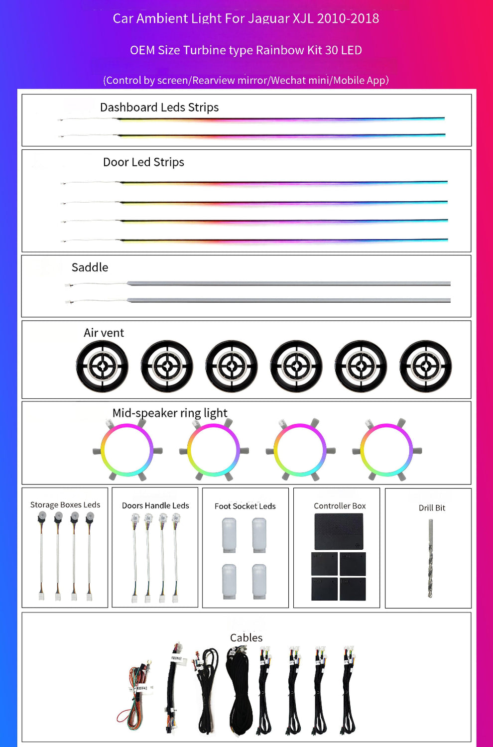 For Jaguar XJL XJ XJR 2010-2018 Symphony Car Interior Ambient Lighting ...